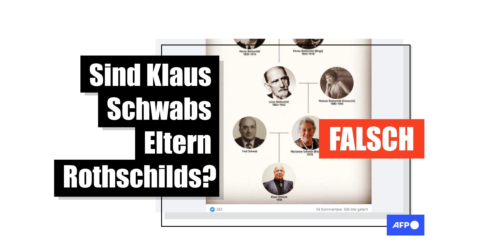 Nein, dieser Stammbaum beweist keine Verwandschaft zwischen Klaus ...
